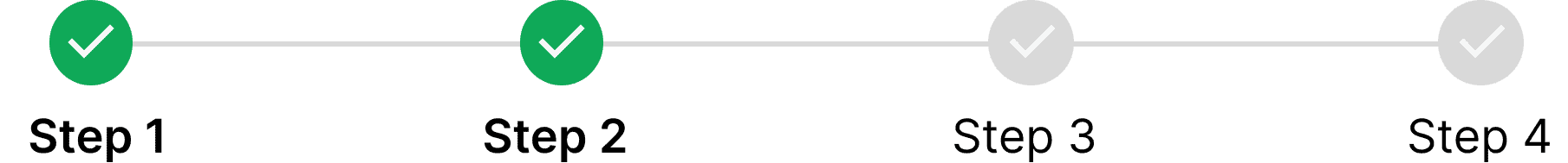 How to Publish? - Academic Publisher